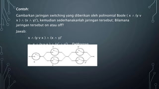 Aljabar boolean [Autosaved].pptx