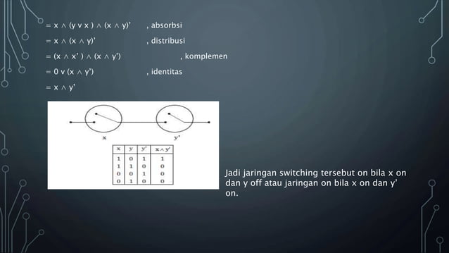 Aljabar boolean [Autosaved].pptx