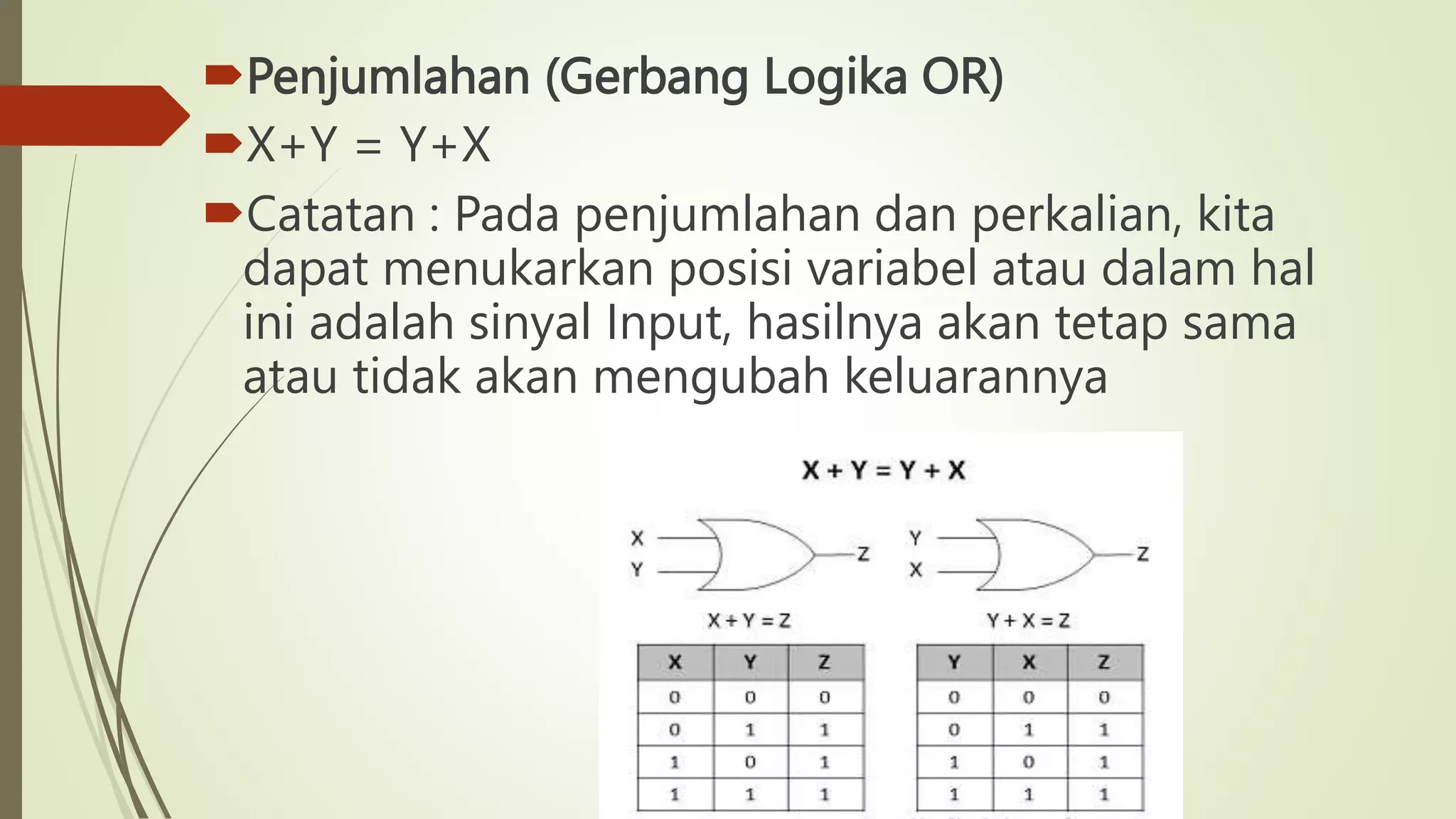 Aljabar Boolean dan Hukumnya.pptx