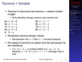 Aljabar Boolean dan Sintesis Fungsi Logika (1).pdf