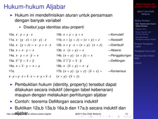 Aljabar Boolean dan Sintesis Fungsi Logika (1).pdf