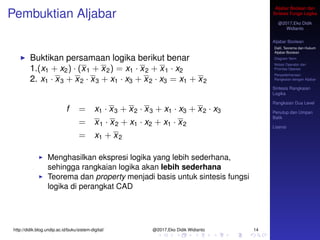 Aljabar Boolean dan Sintesis Fungsi Logika (1).pdf