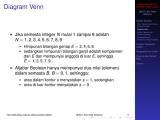 Aljabar Boolean dan Sintesis Fungsi Logika (1).pdf
