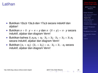 Aljabar Boolean dan Sintesis Fungsi Logika (1).pdf