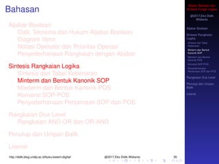 Aljabar Boolean dan Sintesis Fungsi Logika (1).pdf
