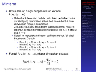 Aljabar Boolean dan Sintesis Fungsi Logika (1).pdf