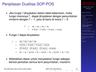 Aljabar Boolean dan Sintesis Fungsi Logika (1).pdf