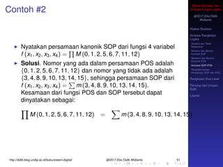 Aljabar Boolean dan Sintesis Fungsi Logika (1).pdf