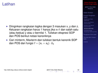 Aljabar Boolean dan Sintesis Fungsi Logika (1).pdf
