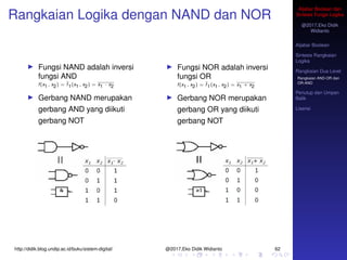 Aljabar Boolean dan Sintesis Fungsi Logika (1).pdf