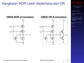 Aljabar Boolean dan Sintesis Fungsi Logika (1).pdf