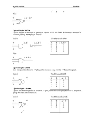 Aljabar boolean edit by faruq asnani | DOC