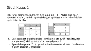 ALJABAR BOOLEAN PART 1 UNTUK MATERI MATEMATIKA DISKRIT | PDF