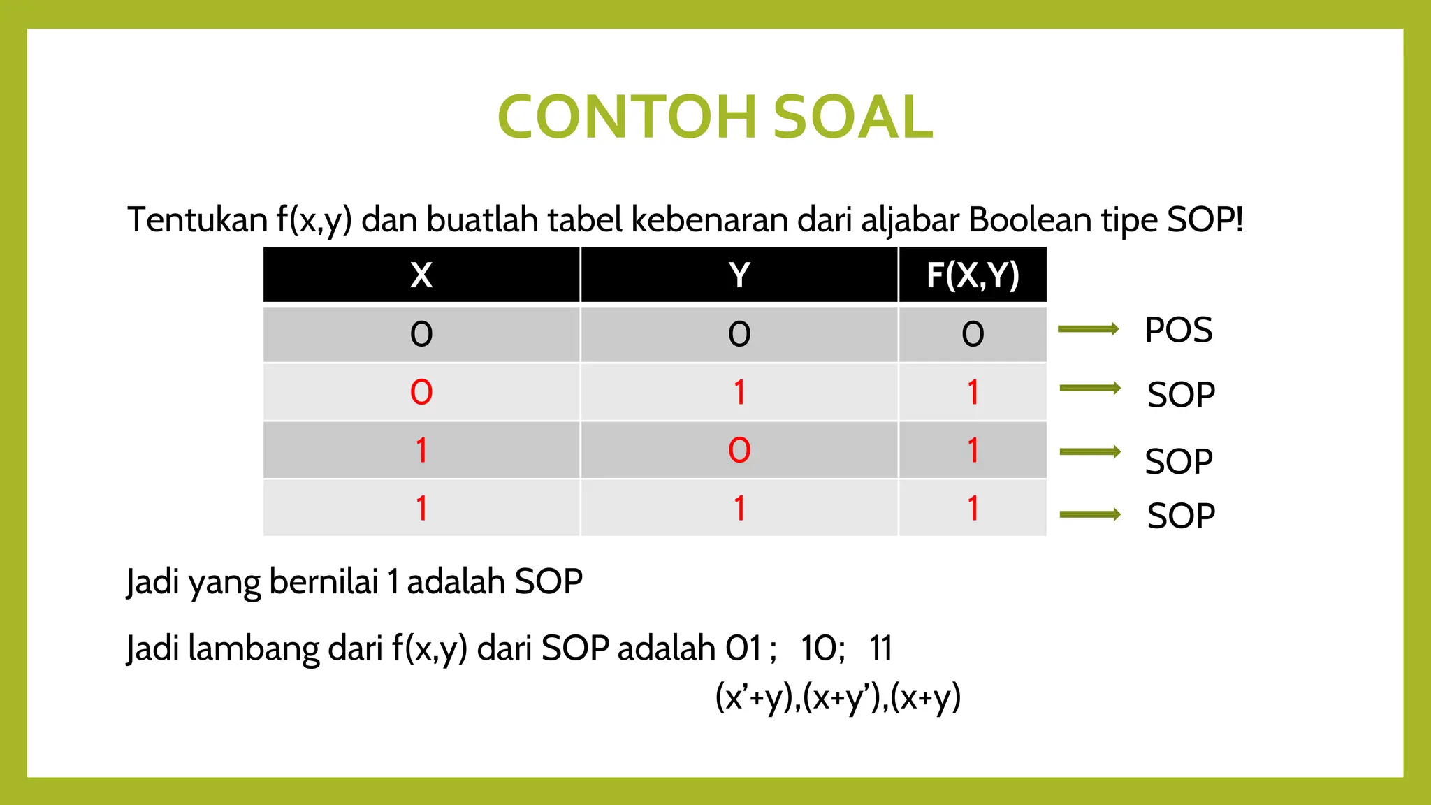 Aljabar Boolean SOP Matematika Diskrit | PPTX