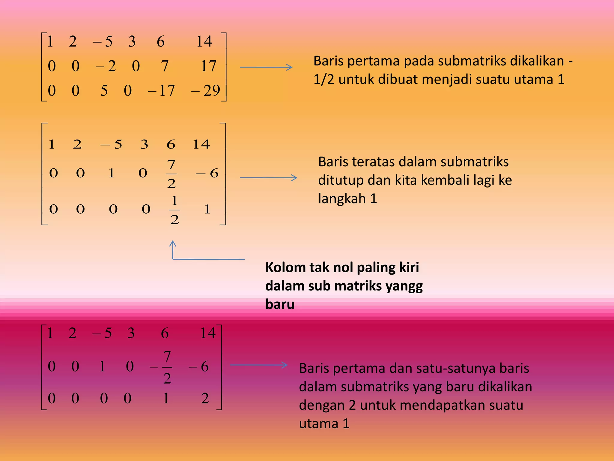 ALJABAR LINEAR ELIMINASI GAUSSIAN | PPTX