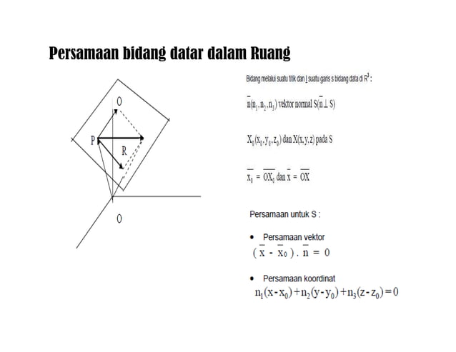 Aljabar Linear Persamaan Garis Lurus pada Bidang, dalam ruang, bidang ...