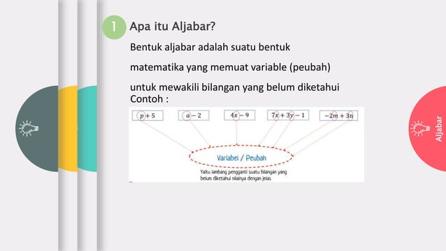 Aljabar part 1 | PPT