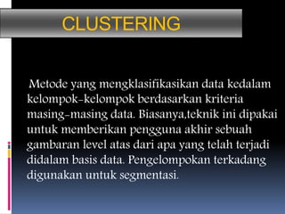 Tugas Mandiri Mata Kuliah Aljabar Linier dan Matriks | PPT