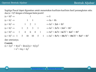 CONTOH LANGKAH-LANGKAH PENYELESAIAN ALJABAR TINGKAT BASIC | PPTX