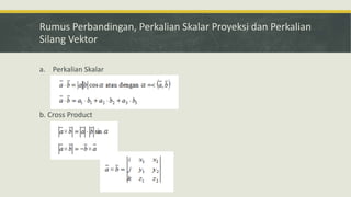 Aljabar Vektor | PPT