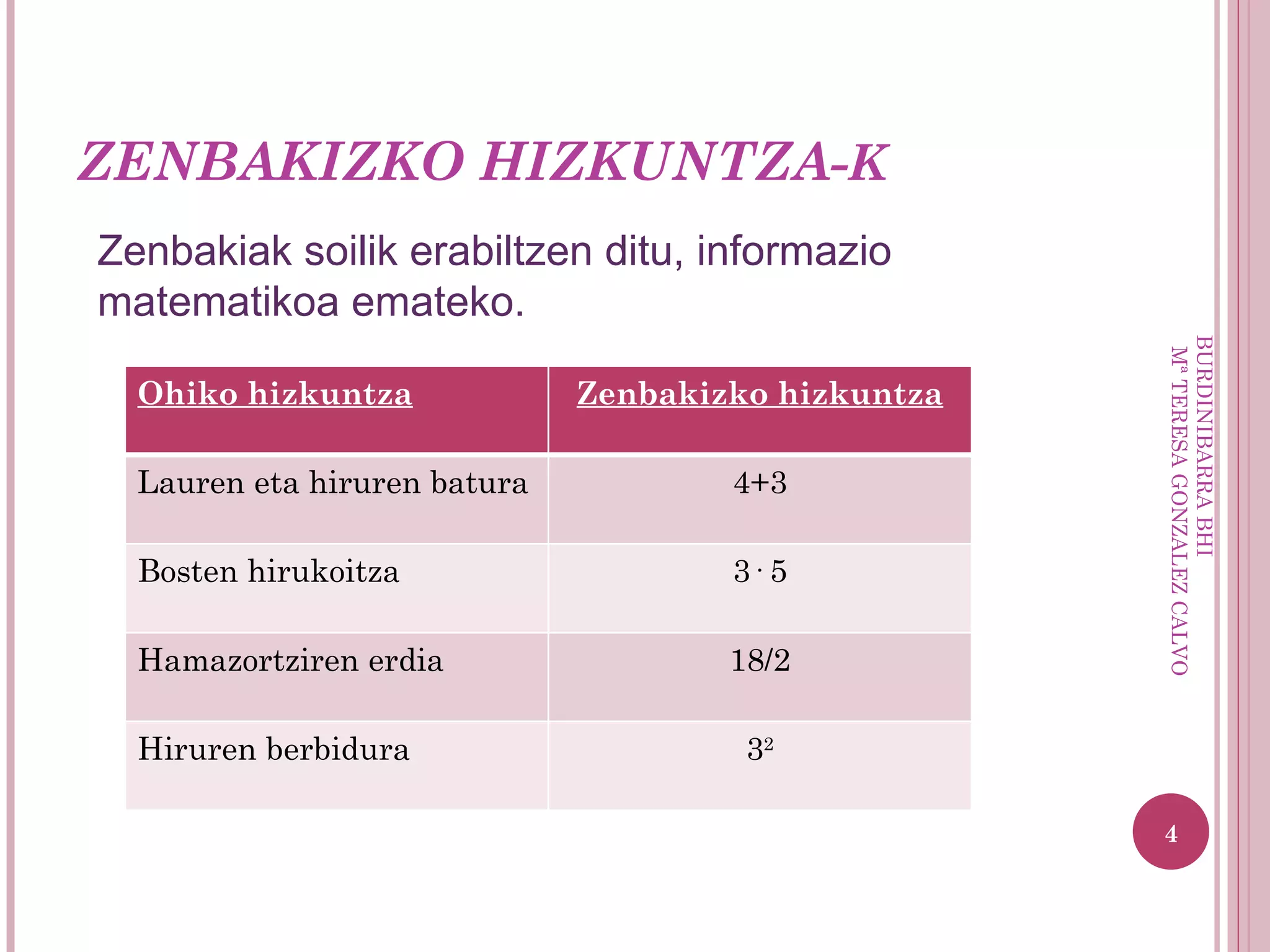 Aljebra acer | PPT
