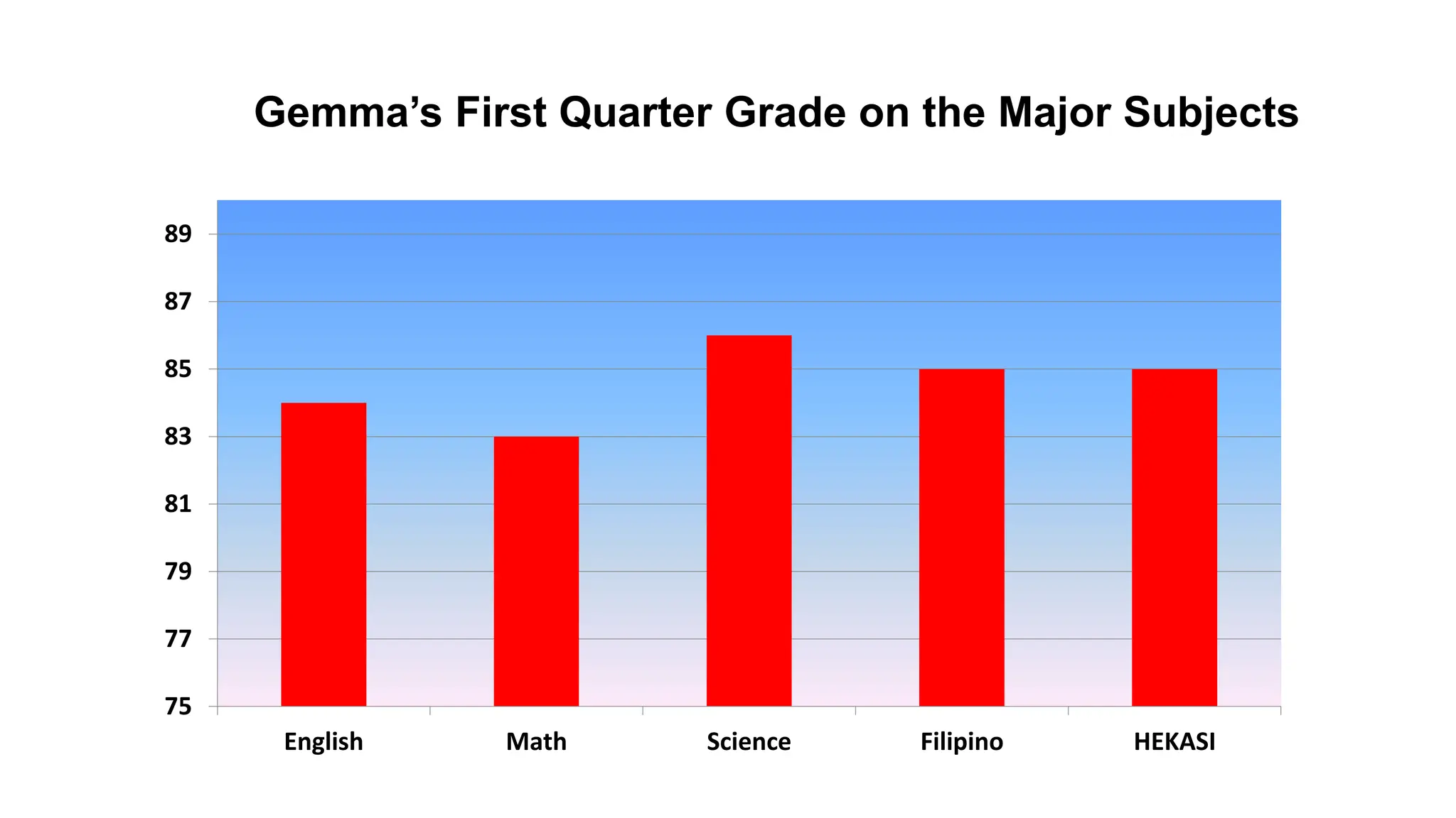 ALJON DEMO PPT.pptx for demonstration teaching in filipino | PPT