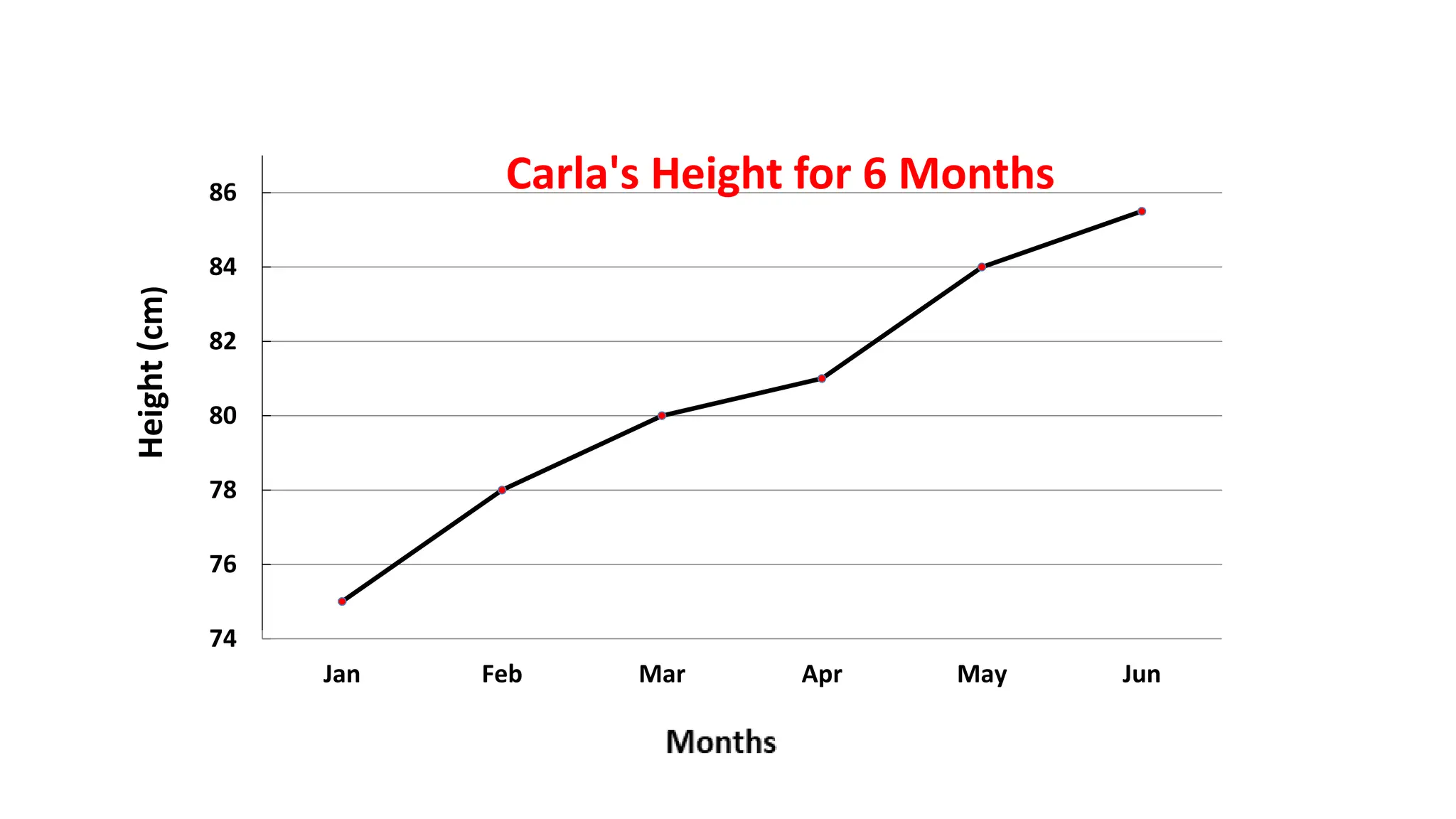 ALJON DEMO PPT.pptx for demonstration teaching in filipino | PPT