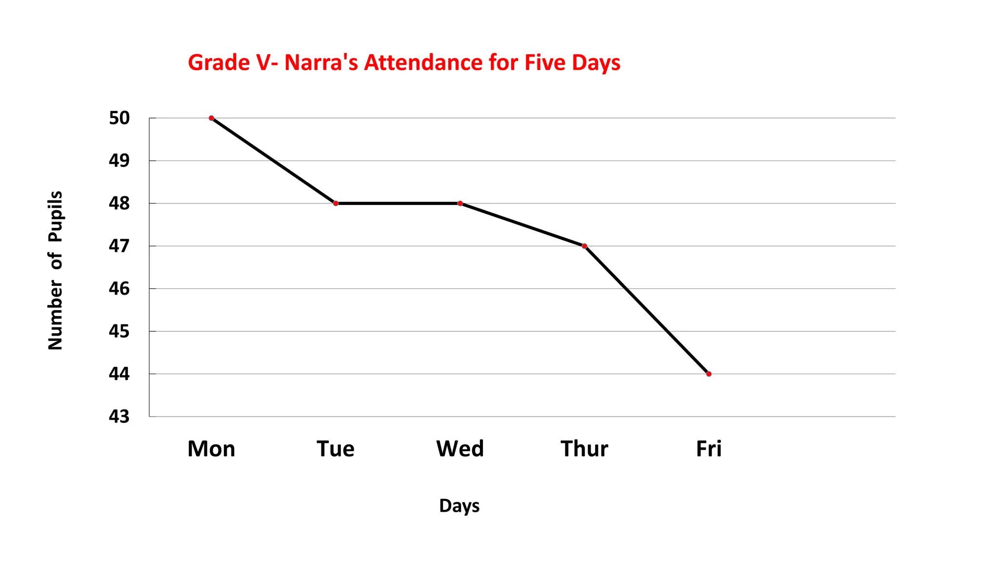 ALJON DEMO PPT.pptx for demonstration teaching in filipino | PPT