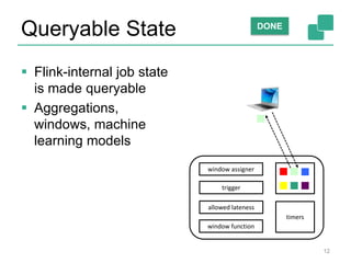 Aljoscha Krettek - The Future of Apache Flink | PPT