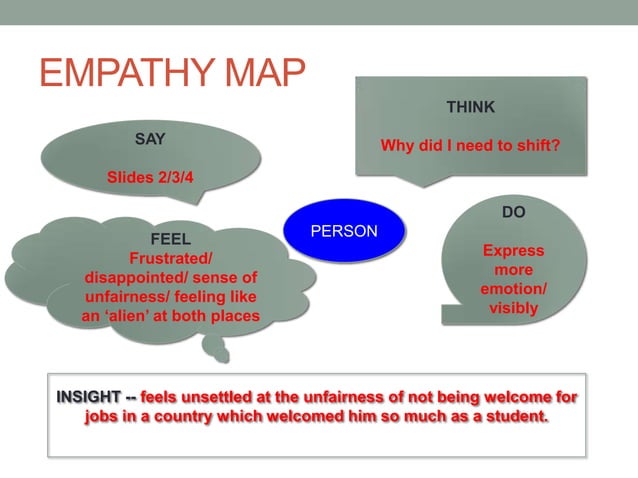 Alka puri empathy map and problem statement assignment | PPTX