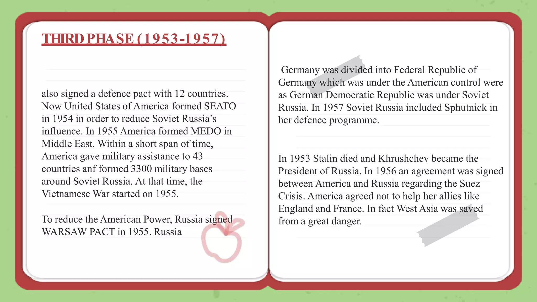 Phases of cold war | PPTX