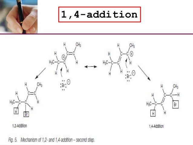 Reaction of Alkadiene