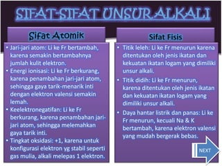 KIMIA-Alkali kelas XII by SMAN 1 MANDIRANCAN | PPTX