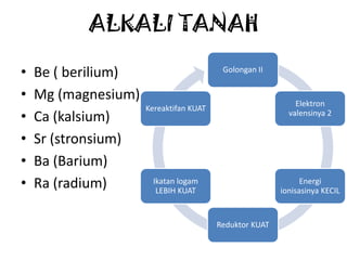 Alkali alkali tanah | PPT