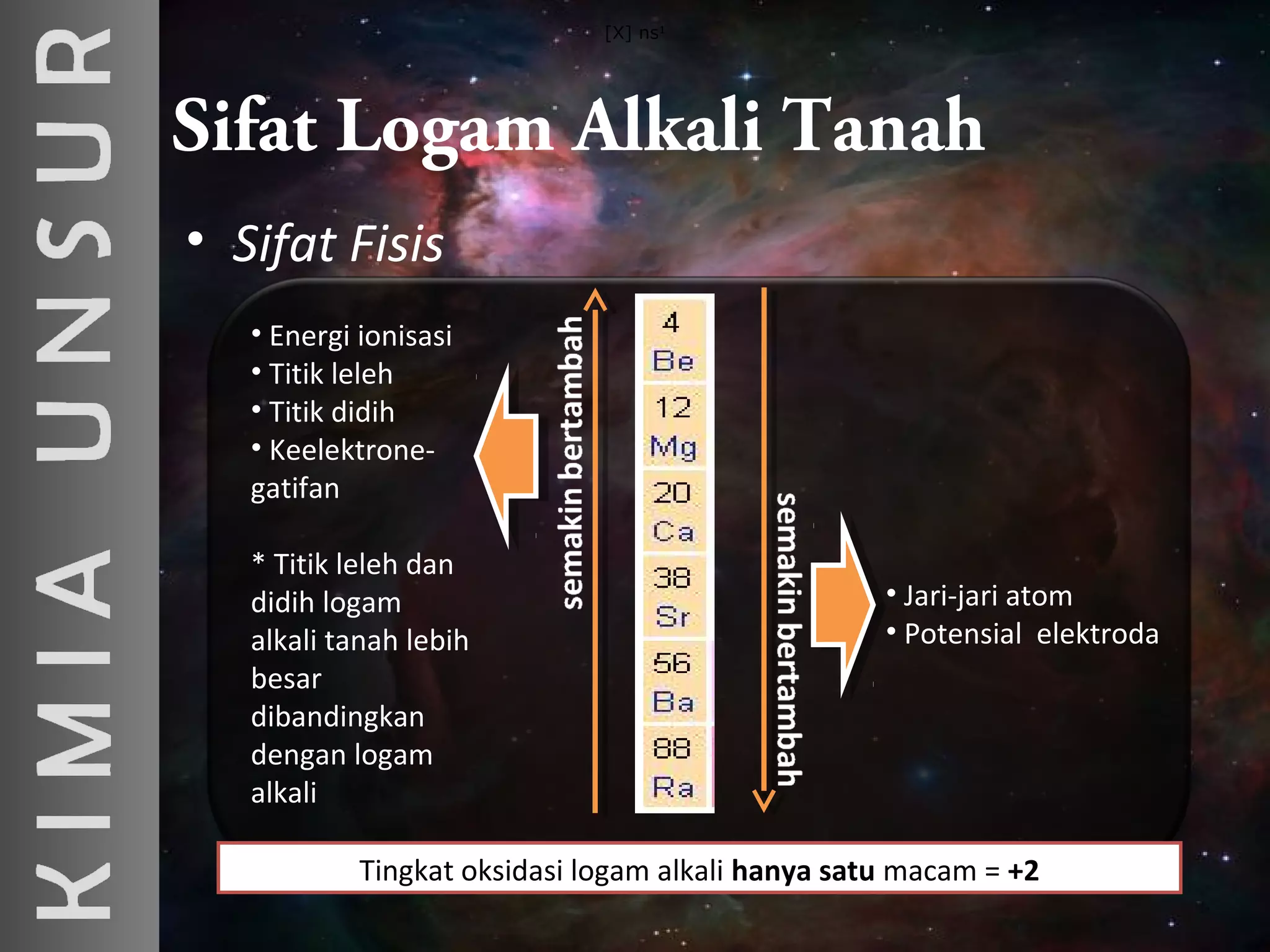 Alkali & alkali tanah | PPT