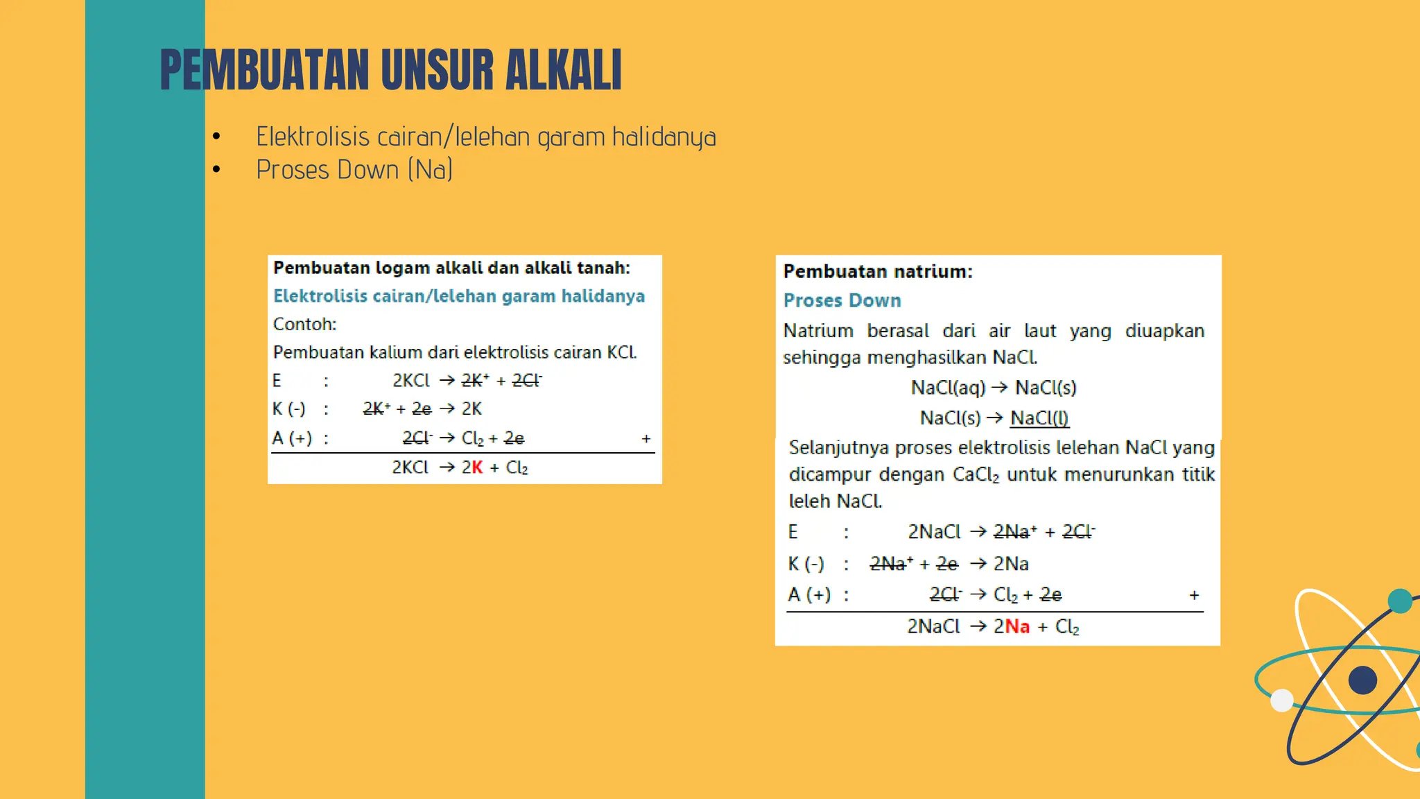 PRESENTASI MATERI ALKALI & ALKALI TANAH.pptx