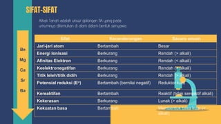 PRESENTASI MATERI ALKALI & ALKALI TANAH.pptx