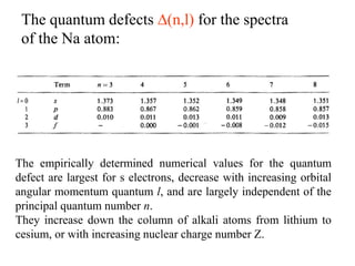 Alkali atom spectra , atoms with one valence electron.ppt