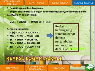 Alkali dan alkali tanah | PPTX