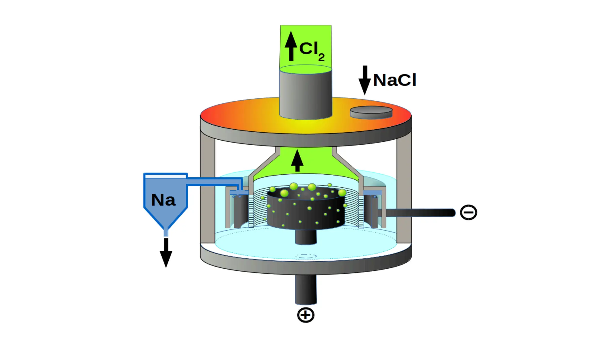 Understanding Alkali Metals: Properties, Reactions, and Applications | PDF