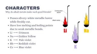 Understanding Alkali Metals: Properties, Reactions, and Applications | PDF