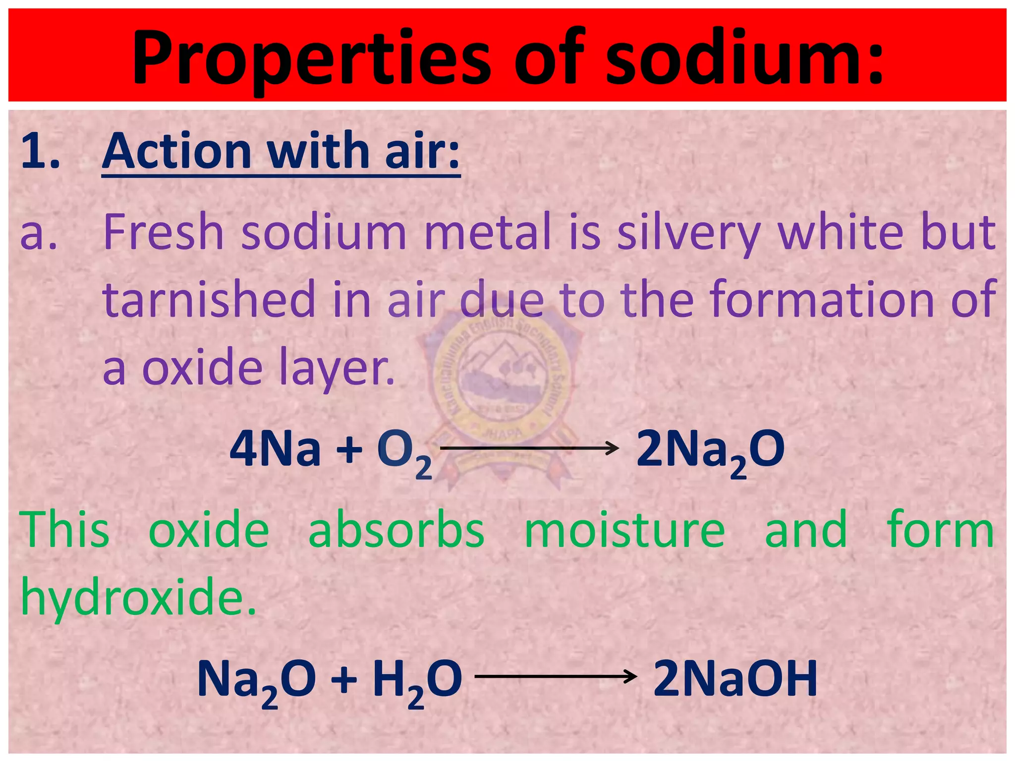 Alkali metals Grade 11 Chemistry | PDF