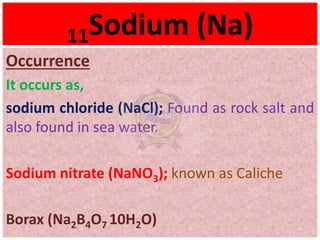 Alkali metals Grade 11 Chemistry | PDF