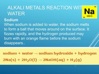 Alkali metals chemistry pro presentation professional | PPTX