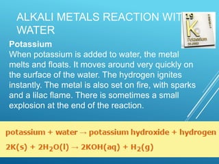 Alkali metals chemistry pro presentation professional | PPTX