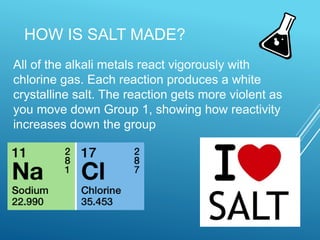 Alkali metals chemistry pro presentation professional | PPTX