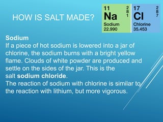 Alkali metals chemistry pro presentation professional | PPTX