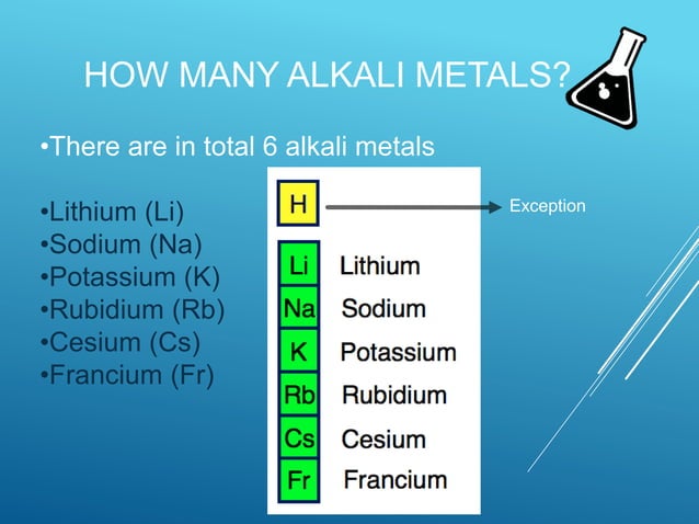 Alkali metals chemistry pro presentation professional | PPTX