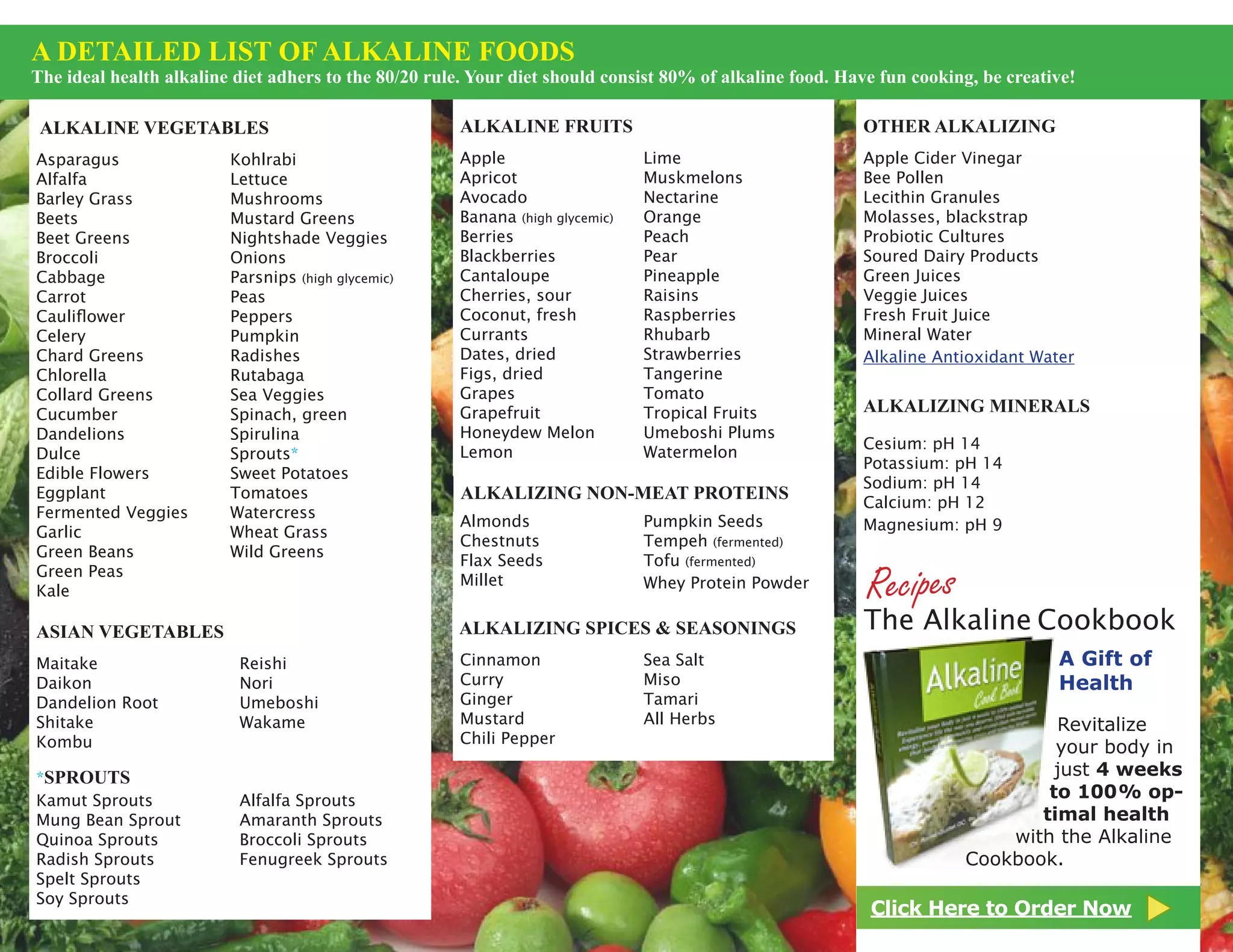 Alkaline Food List | PDF