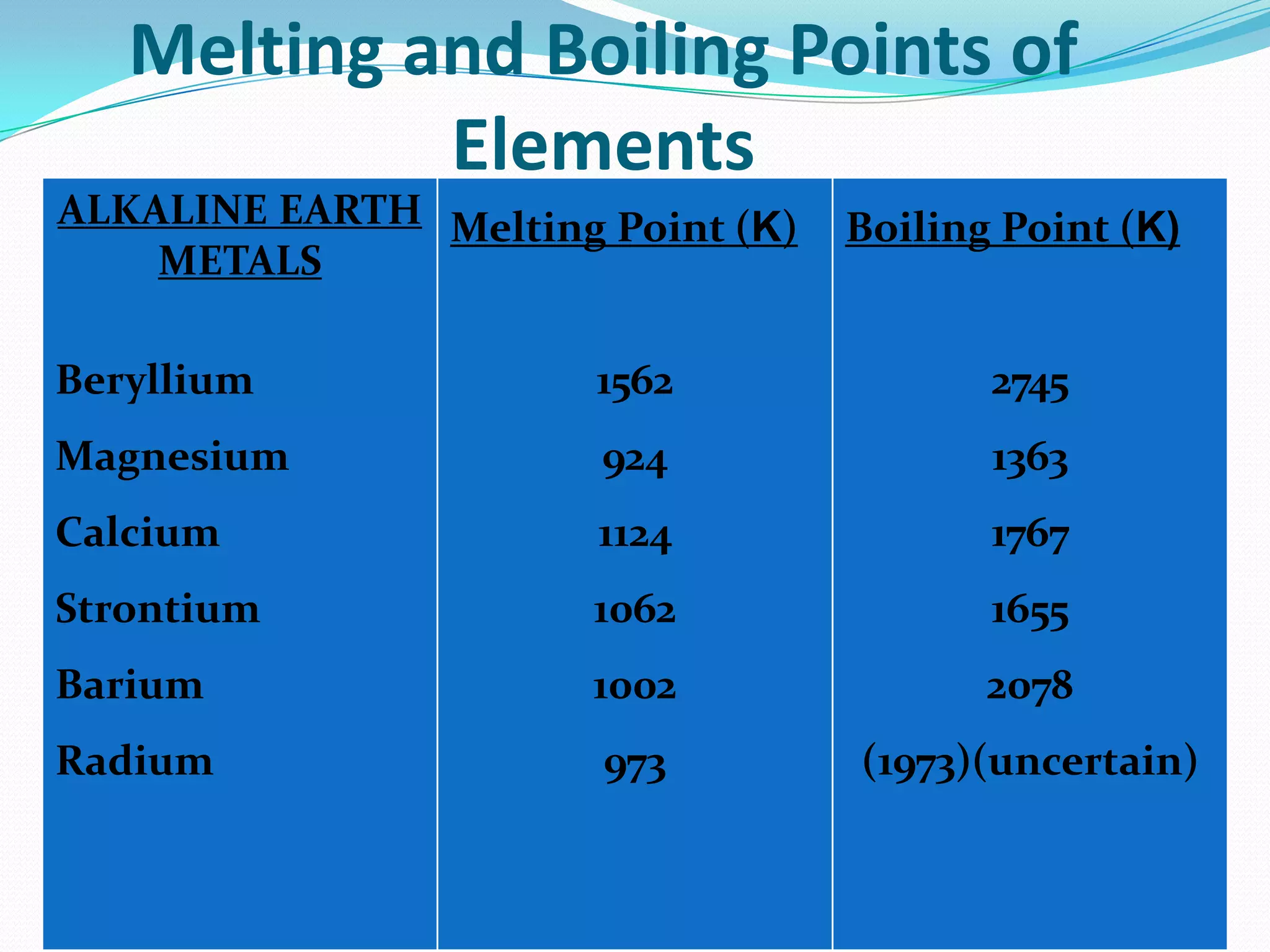 Alkaline and alkaline earth metals | PPTX
